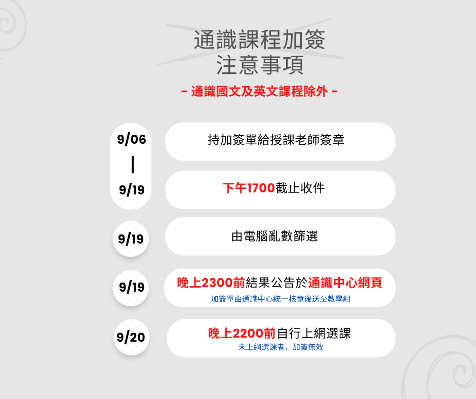 112-1通識課程加簽注意事項