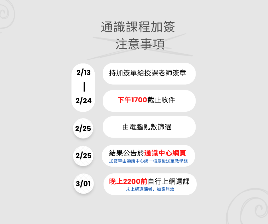 111-2通識課程加簽訊息